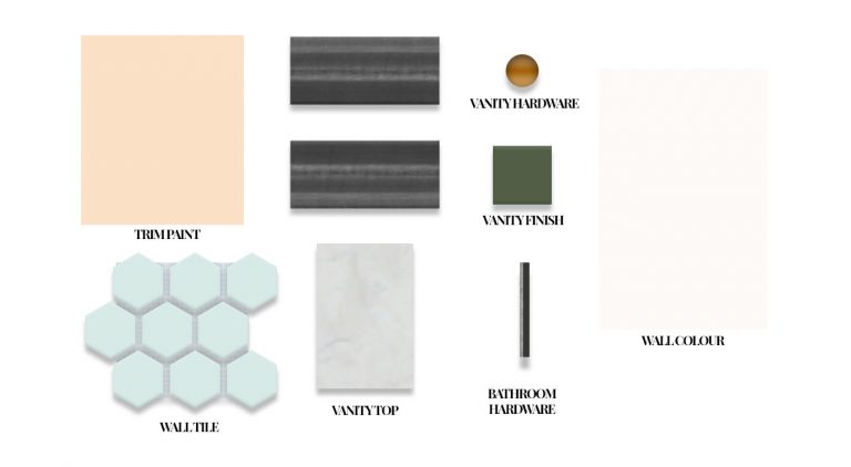 Anatomy of a Materials Presentation - Audrey Noakes